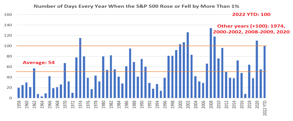 THE 4 Ms … Mystic Meg, Money and the Markets!