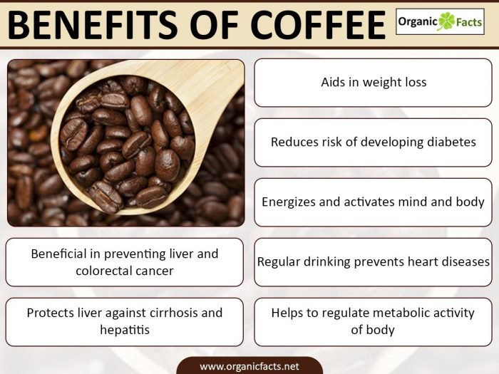 9 Impressive Benefits Of Coffee