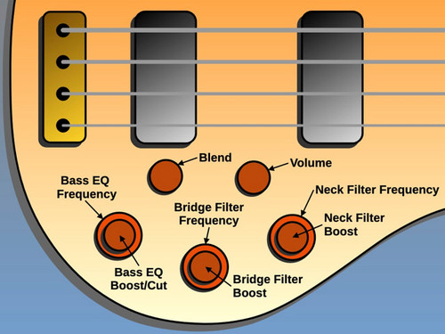 Two Pickup - Dual Filter and Bass EQ | Underhill Bass