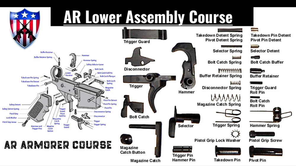AR15/AR10 Lower Assembly Course | Freedom Crew School
