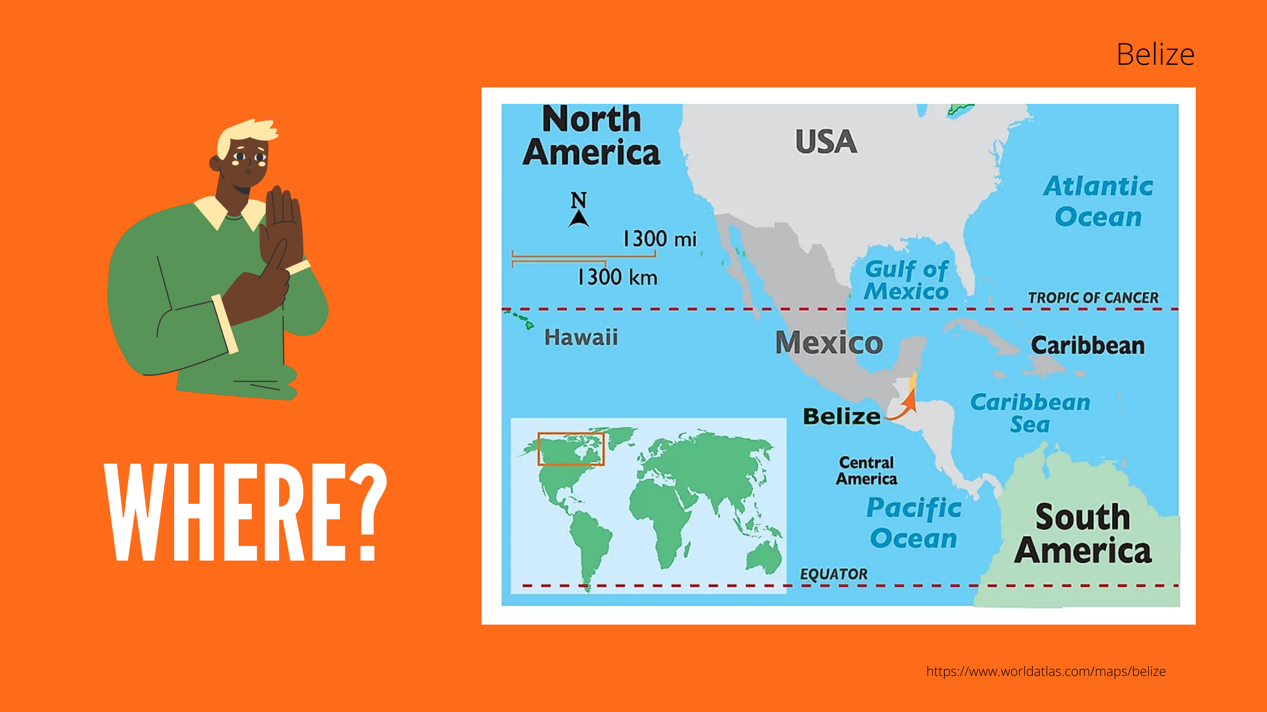 BELIZE: What sign languages are used in Belize?