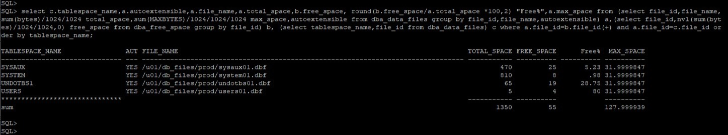 Alter system db recovery file dest size - stickpole