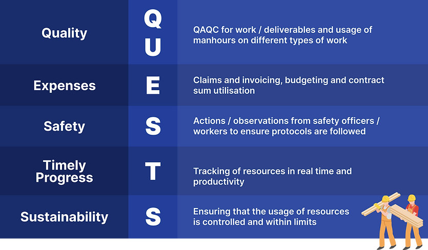 Pylon.AI Singapore | Pylon.AI | Singapore