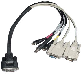 Breakout Cable | Rvision, Inc.