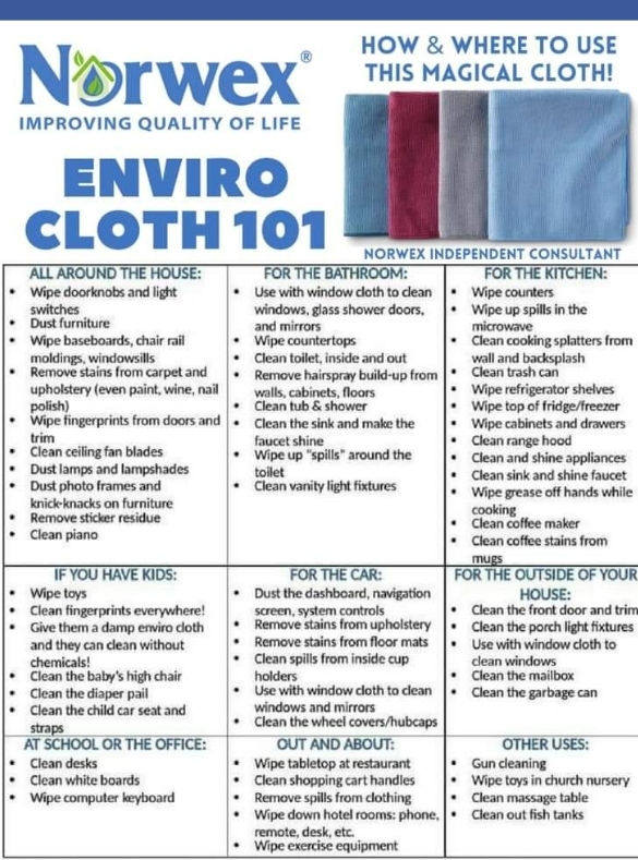 Norwex Enviro Cloth