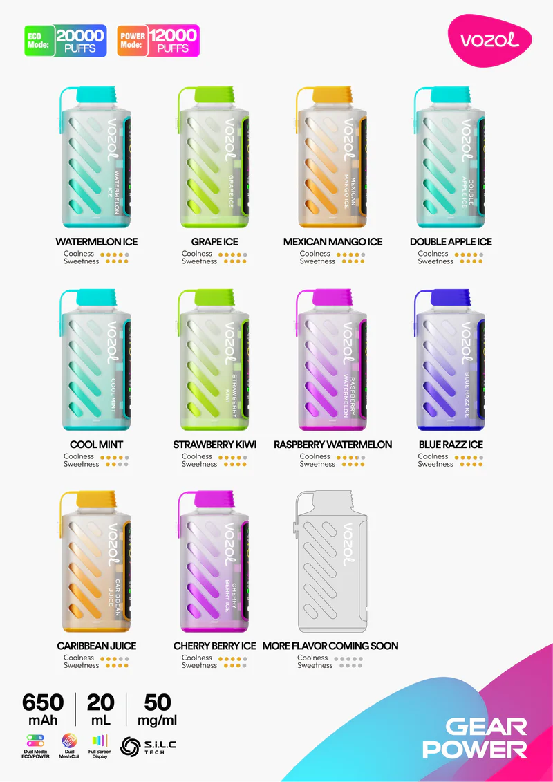 "Ecuavapes.ec | Vapes de calidad, tienda de vape online s y opciones de ...