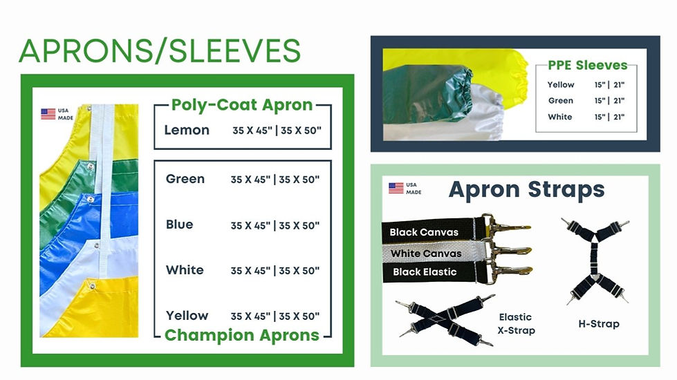 APRONS | My Site