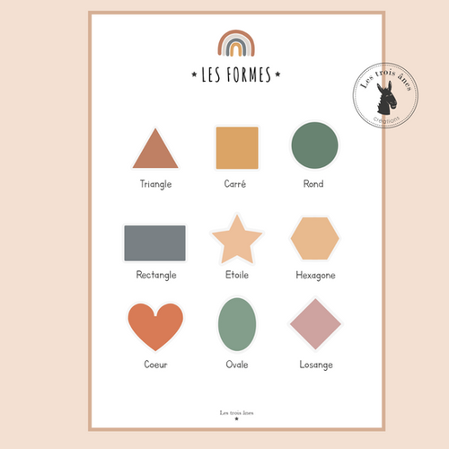 Affiche pédagogique / éducative "Les formes" | les trois anes