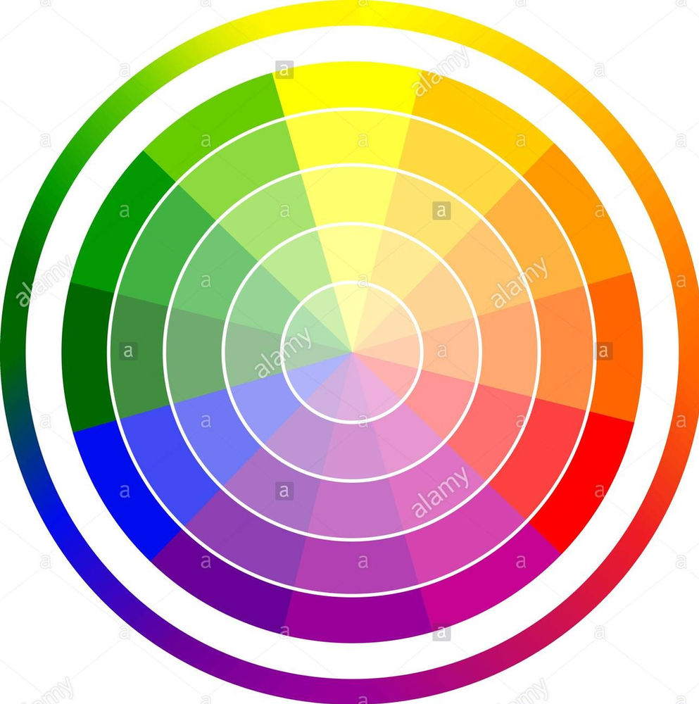 25 terms you need to know as an artist