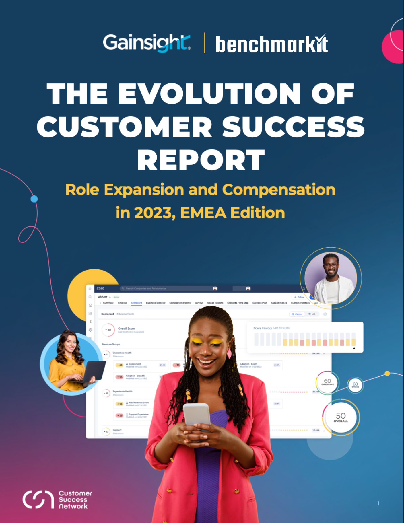 The Customer Success Index EMEA