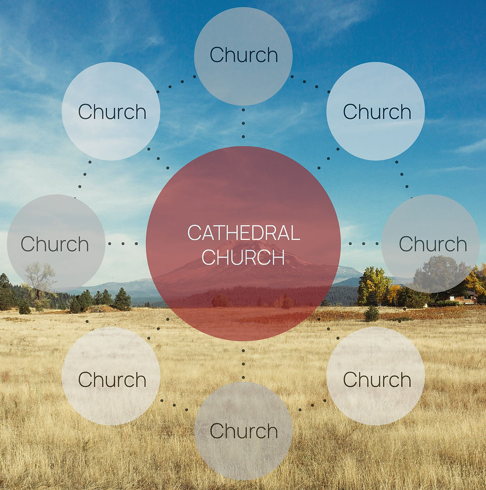 STRUCTURE | Methodist Collegiate