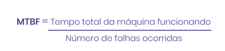 Cálculo de MTBF e MTTR: qual a diferença?
