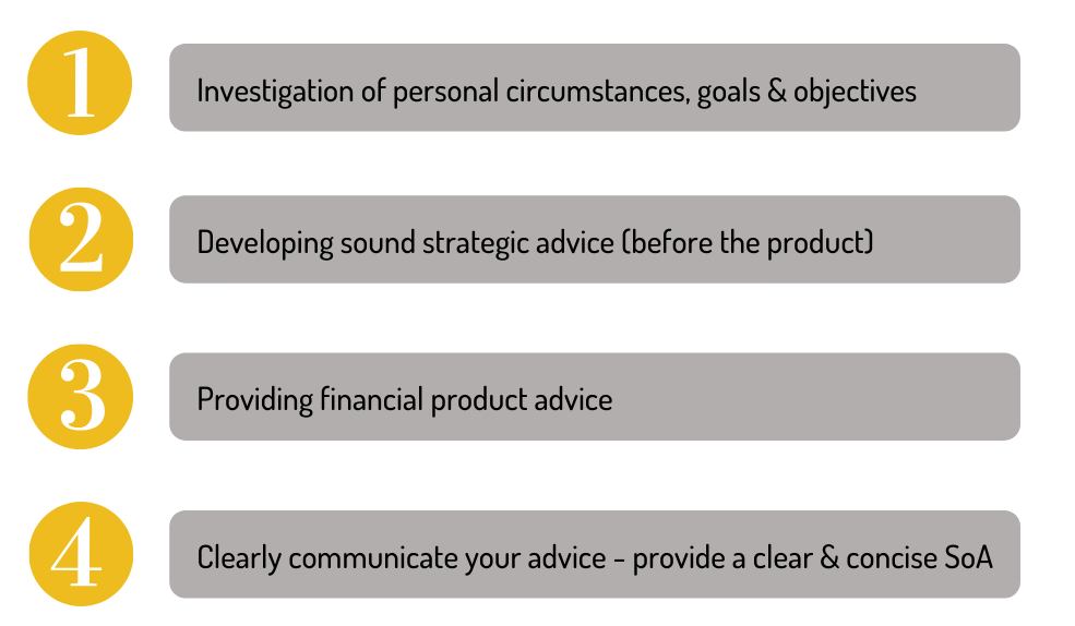 Essential elements of providing good quality advice