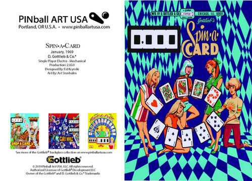 Spin-A-Card Greeting Card | Pinball Art USA