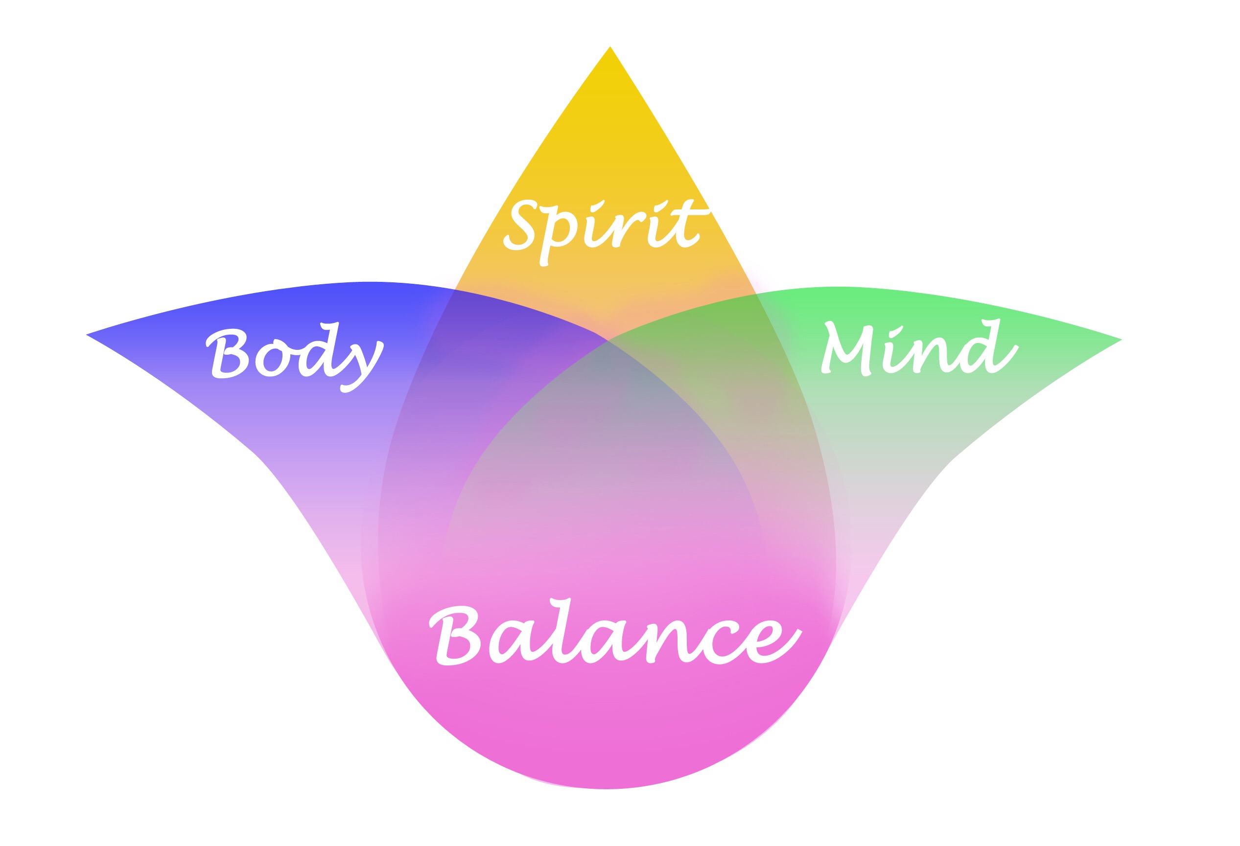 hOMe | Soma, Psych and Spirit Online Class