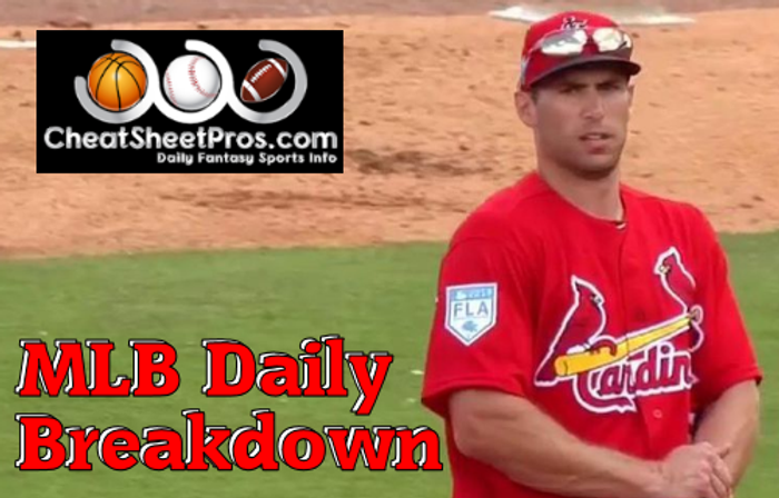 April 15th MLB Stacks & Plays from CheatSheetPros!