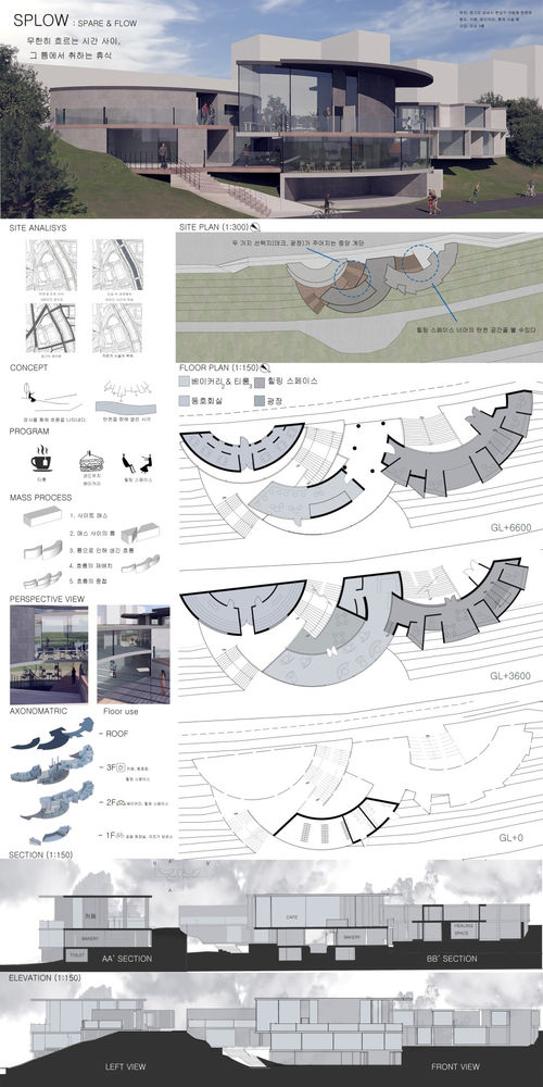 SPLOW: spare & flow | Gachon Architecture