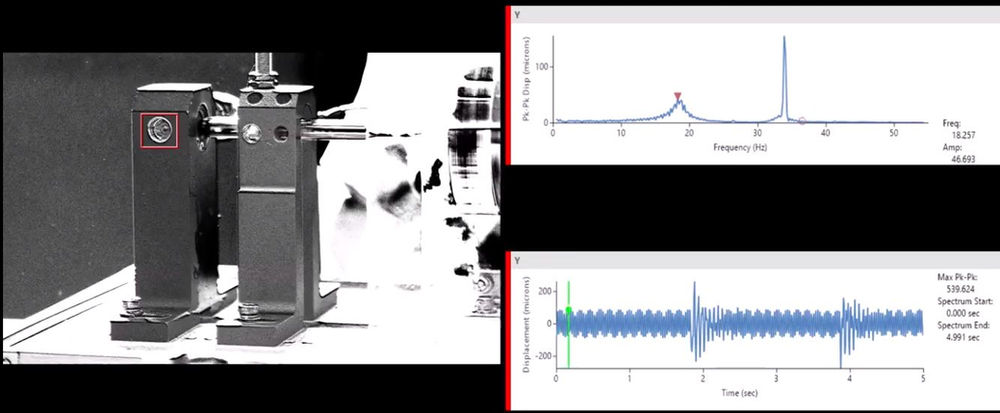 Finding Natural Frequency and Mode Shape using Motion Amplification Ca