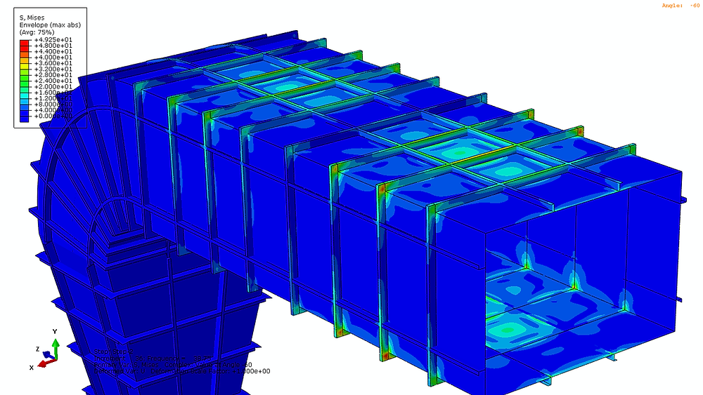 Air duct vibration analysis with motion amplification and fatigue ...