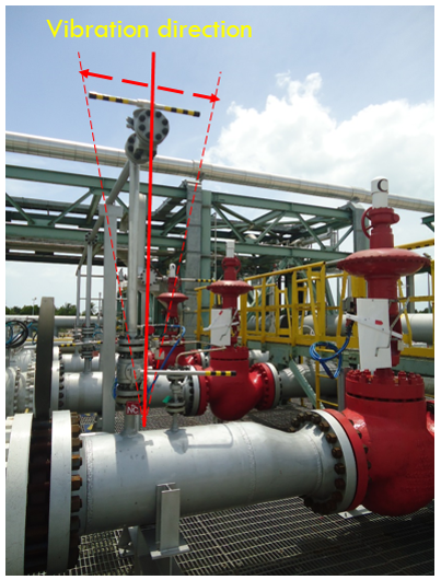 Piping and Struture Vibration Analysis | home