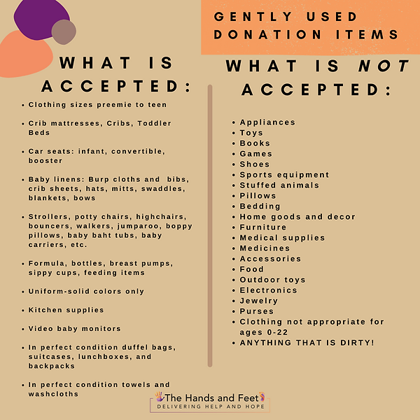 Accepted Items | Hands and Feet