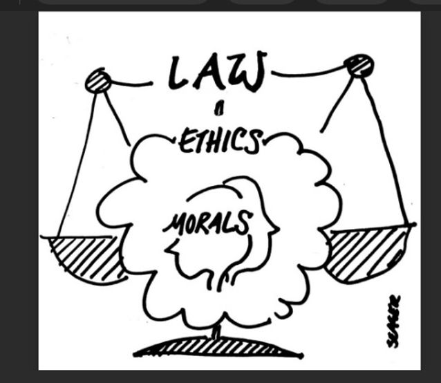 A Simplified Distinction Of Ethics Morality And The Law a-simplified-distinction-of-ethics-morality-and-the-law