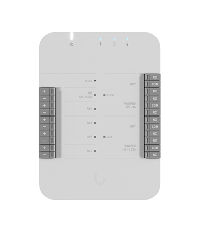 UA-Hub Access Hub | CanadianSmartSystems