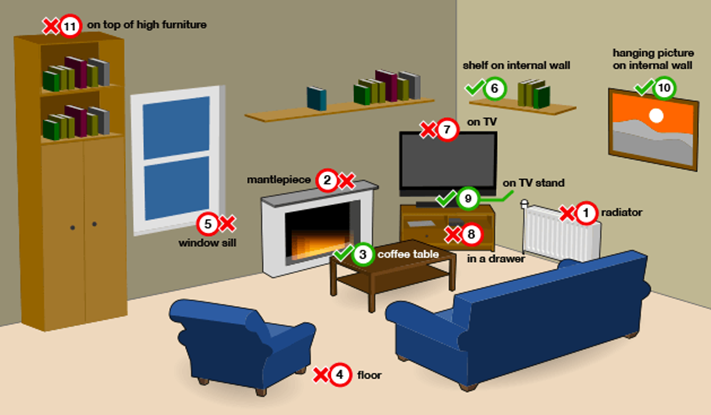 How to Test Your Home for Radon: Step-by-Step Guide | UK