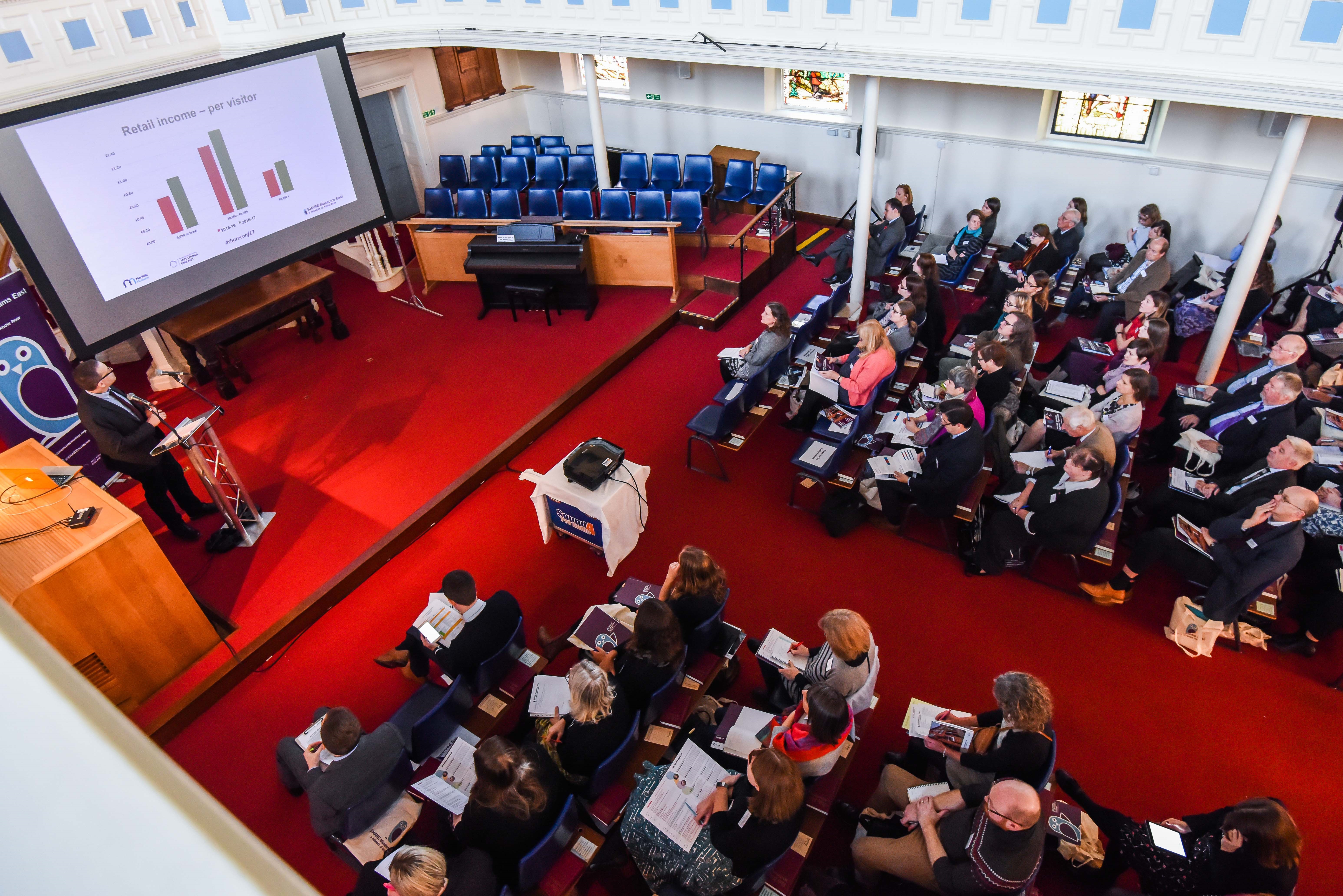 ABOUT THE MUSEUM | Bedford | Bunyan Meeting