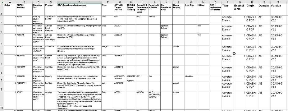 Import Sponsor CRFs | Galaxy Eclinical