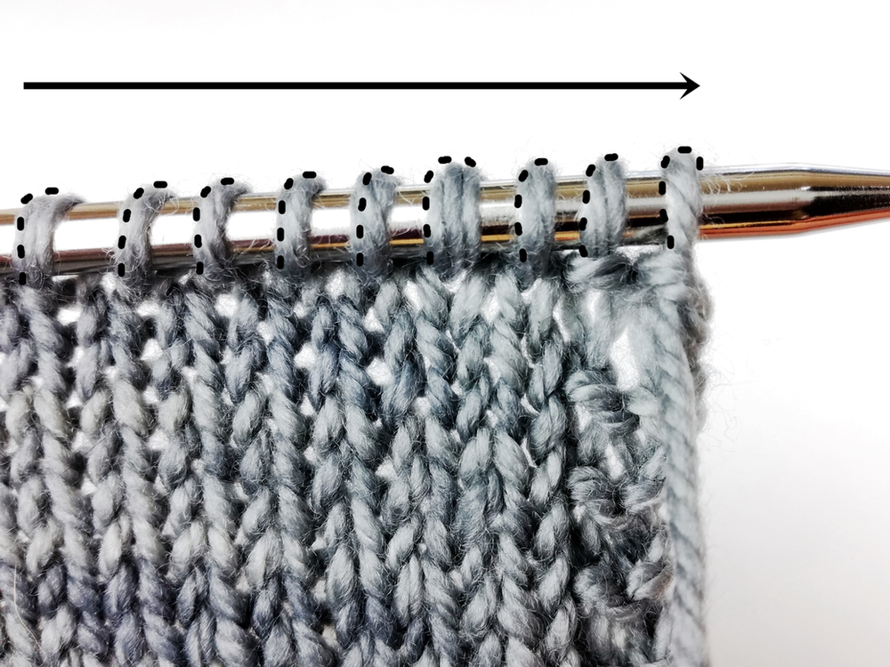 The Anatomy of Twisted Stitches