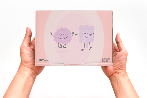 Gut Health Test | resultswithriannan