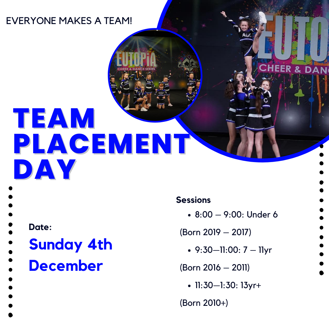 Team Placement 2023 | Aerial