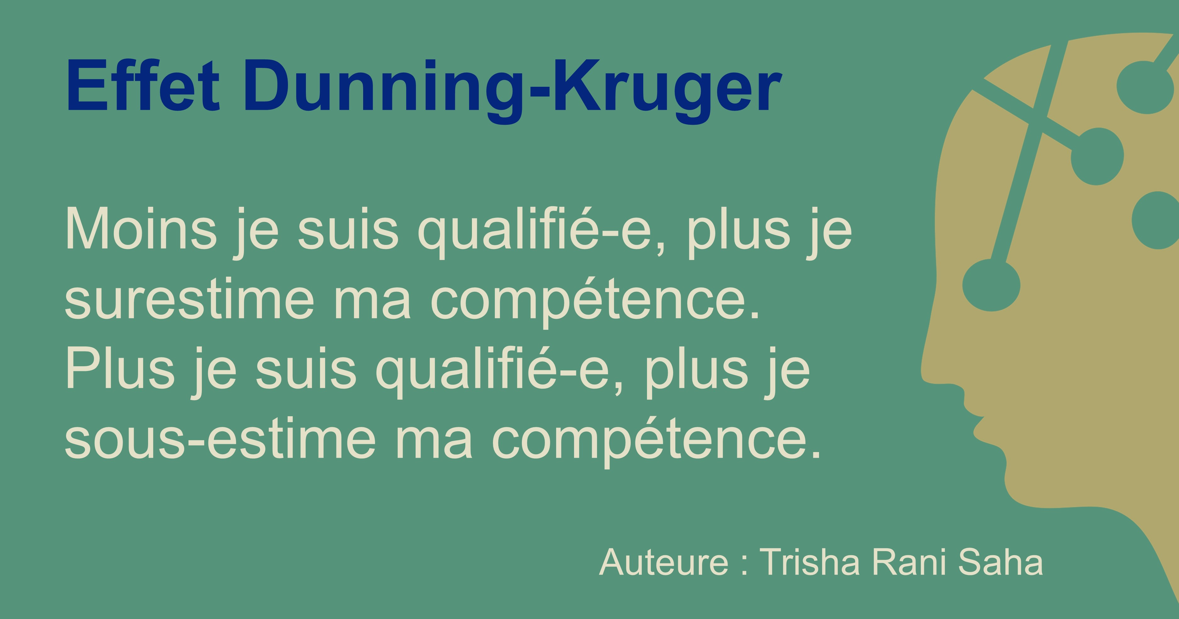 Effet Dunning-Kruger | Raccourcis