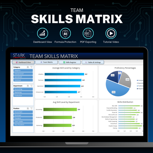Excel Skills Matrix Template | Stark Analytics