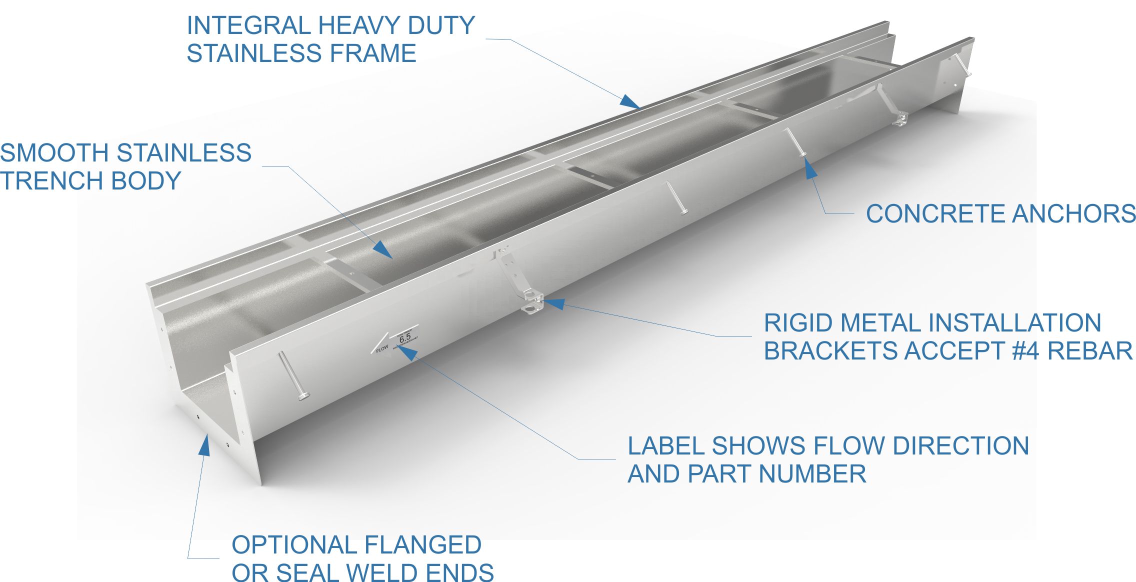 Stainless Steel Trench Drains I United States I Eric'sons Dura Trench
