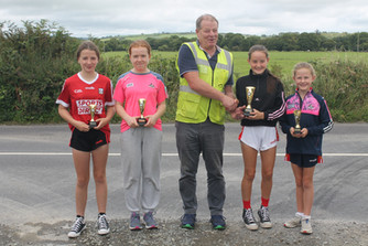 Home | Irish Road Bowling