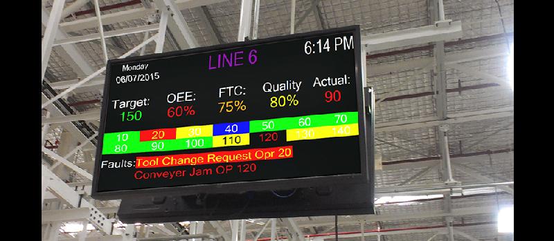Mpcb display board