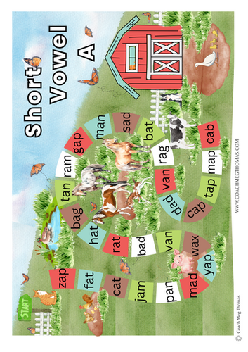 Short Vowel Game | Coach Meg Thomas