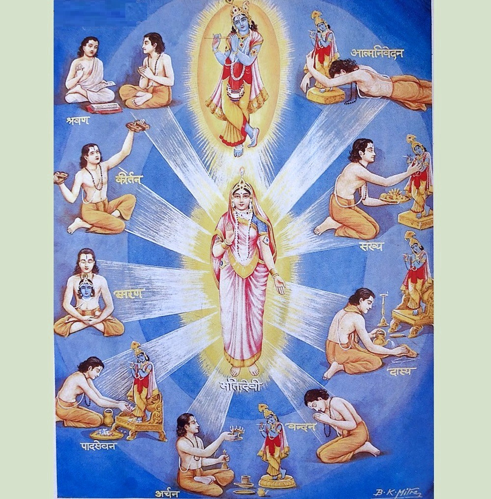 Navavidha Bhakti: 9 Formas da Devoção, segundo Rama no épico Ramayana