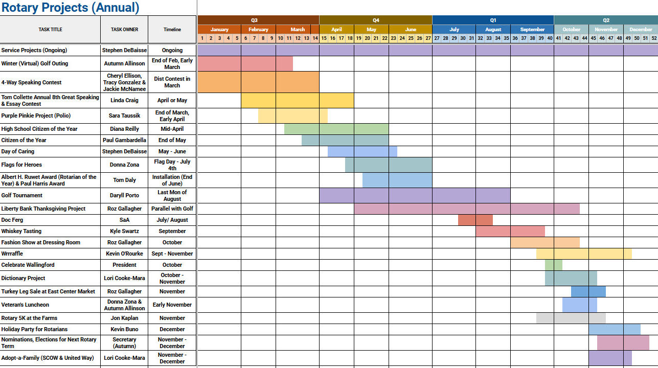 CALENDAR | Wallingford Rotary