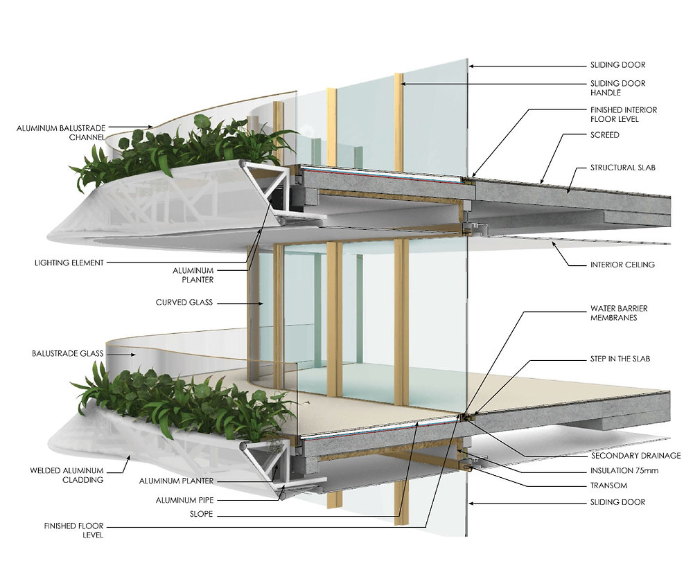 A Multidisciplinary Approach in Balcony Design