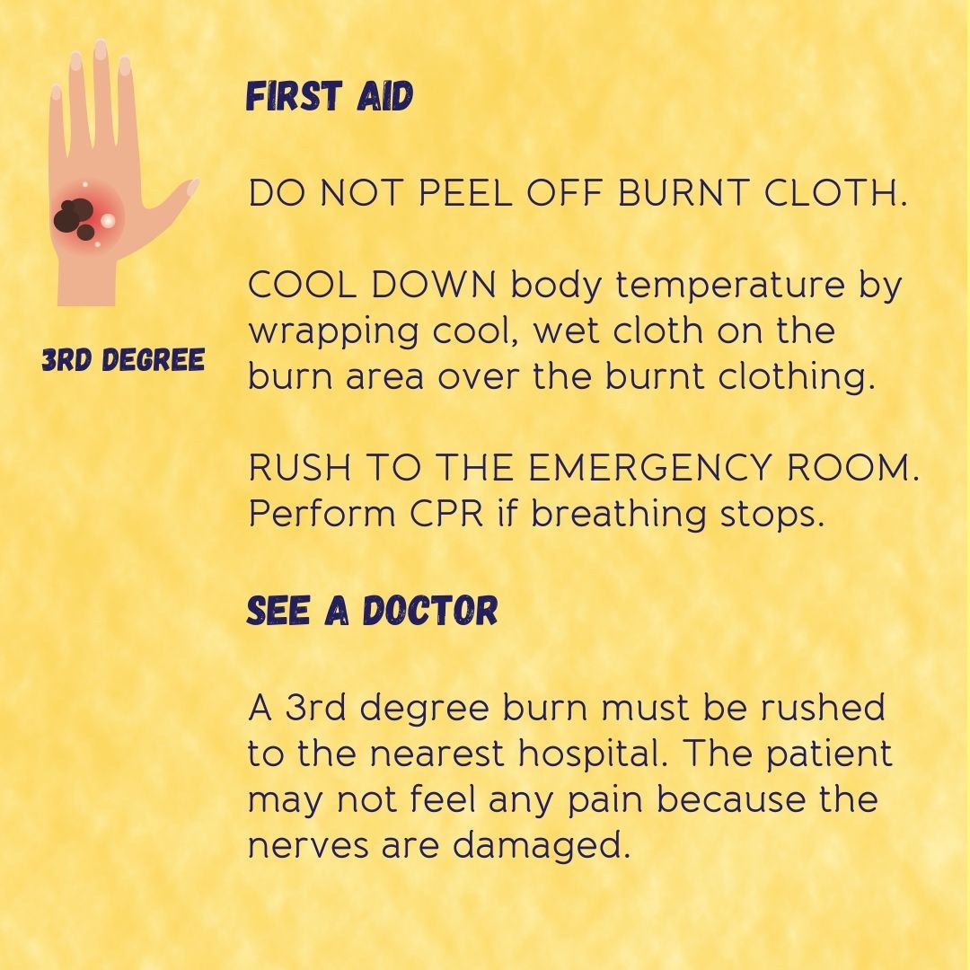 FIRE & BURNS: SAFETY TIPS & FIRST AID EVERY FAMILY MUST KNOW