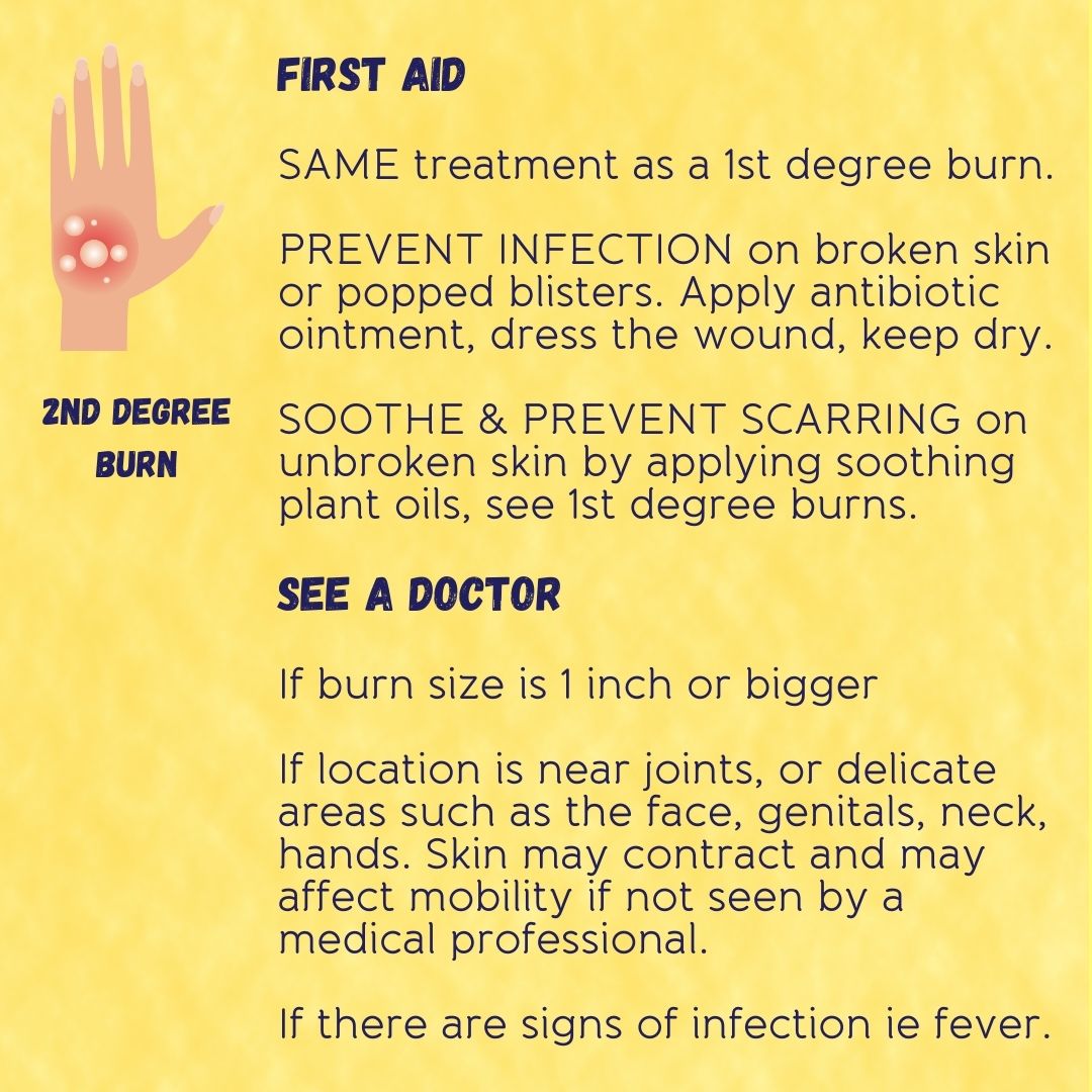 FIRE & BURNS: SAFETY TIPS & FIRST AID EVERY FAMILY MUST KNOW