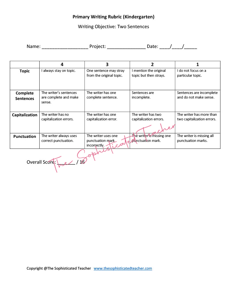 New Writing Rubrics and Checklists