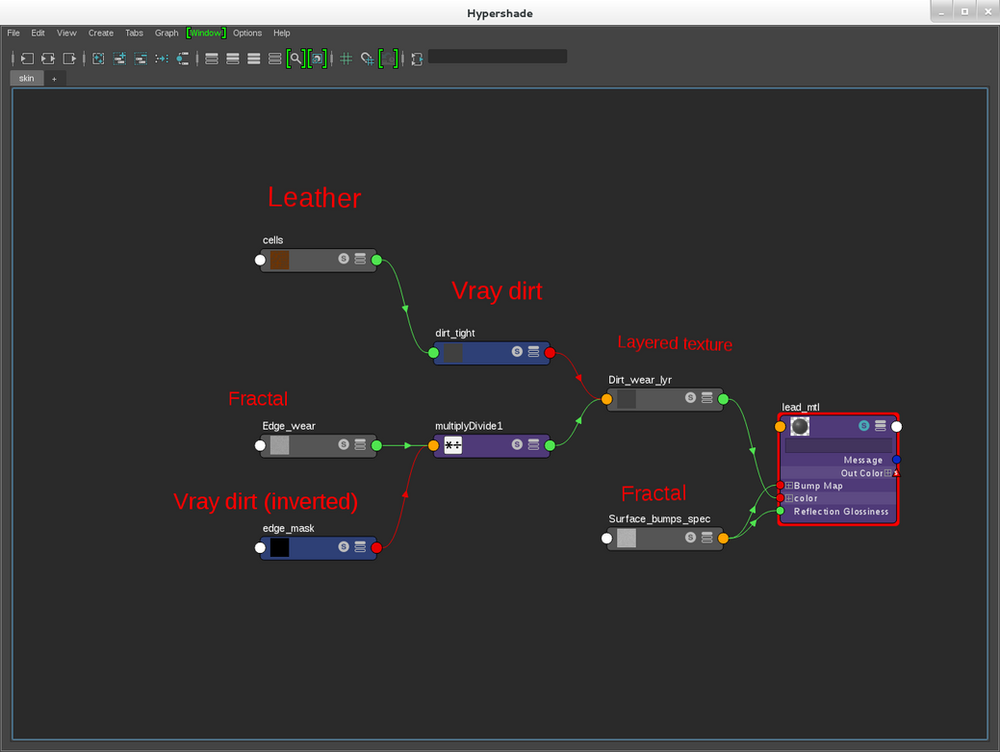 Beginners guide to: Procedural shading