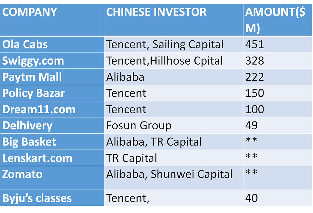 nation enlighten | China 'Digital Silk Route' Across the World