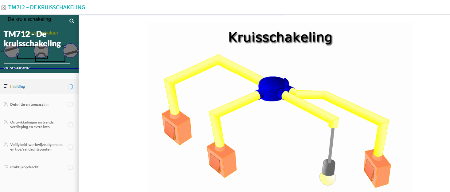 Techno-Skill TM712 - De kruisschakeling