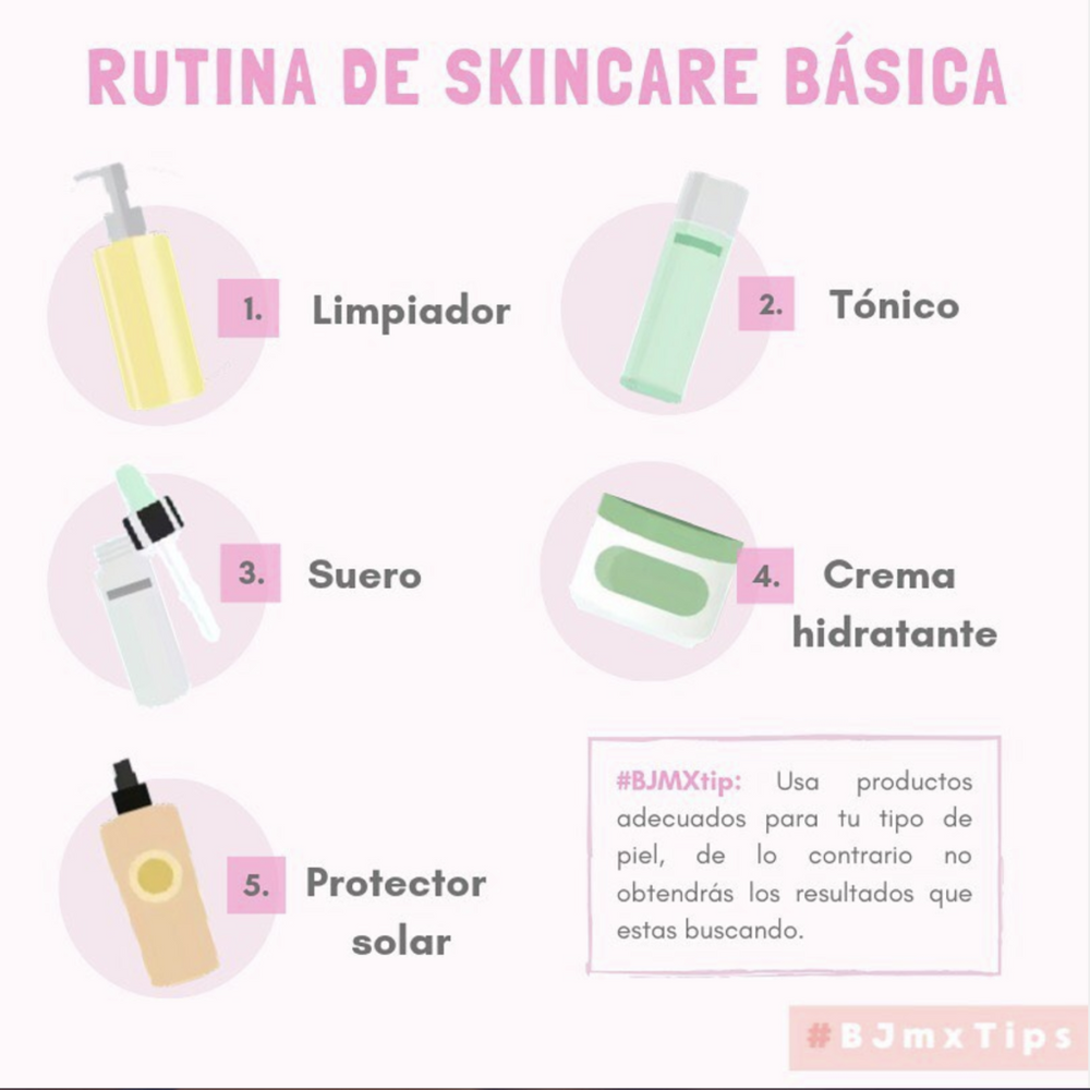 Beautytips Rutina De Skincare Básica
