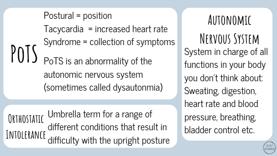 PoTS and Exercise Part 1: What's the evidence?